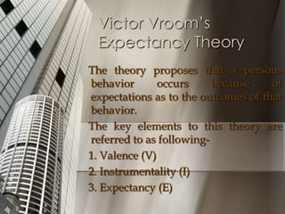 Tournament and Victor Vroom's Model | PPTX