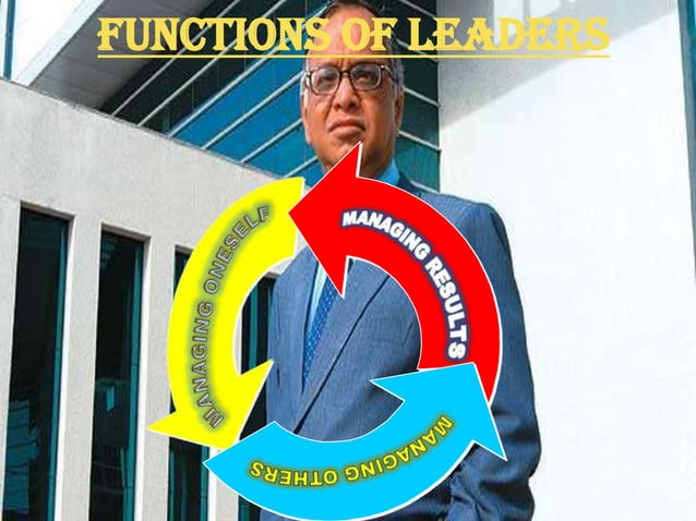 N. R. Narayan murthy and his management functions | PPTX