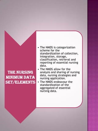 "Nursing Informatics PowerPoint Presentation" | PPTX | Healthcare ...