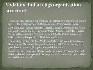 Organisational Structural Change in Vodafone | PPTX