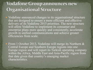 Organisational Structural Change in Vodafone | PPTX
