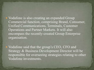 Organisational Structural Change in Vodafone | PPTX