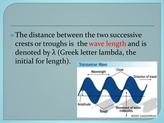 electromagnectic spectrum and properties of x -rays | PPTX