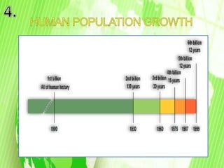 ailing planet part 2 | PPTX | Indoor Environmental Quality | Home & Garden