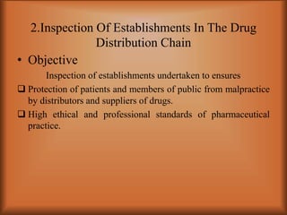 INSPECTION OF DRUG DISTRIBUTION CHANNELS | PPTX