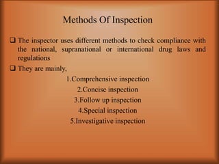 INSPECTION OF DRUG DISTRIBUTION CHANNELS | PPTX