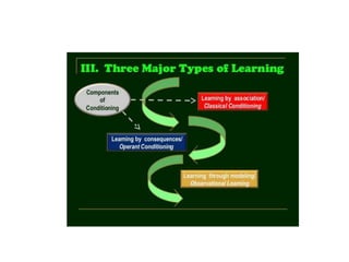 New microsoft office power point presentation (2) | PPT