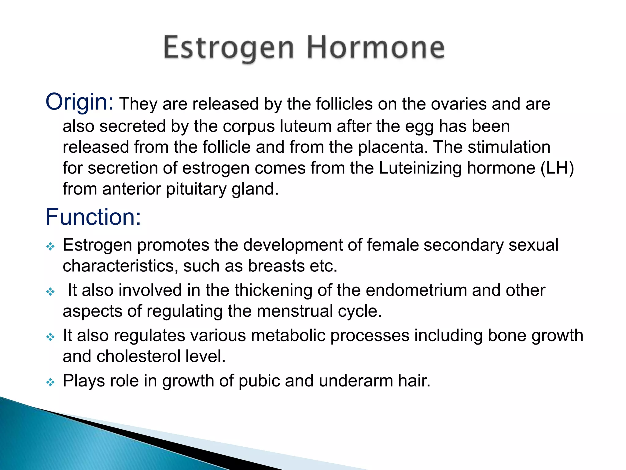 Female Sex Hormones Ppt 6324
