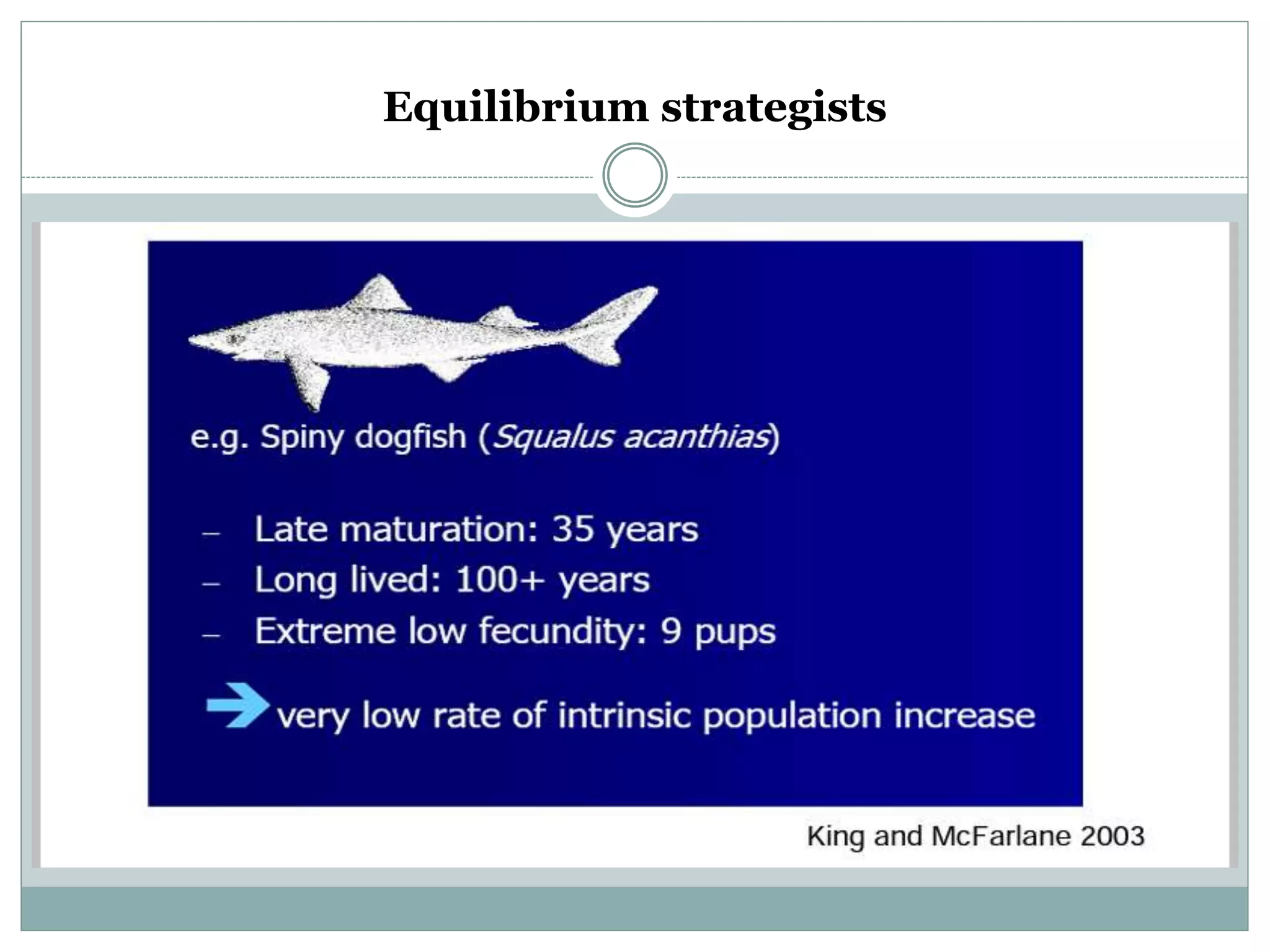 R AND K SELECTED SPECIES powerpoint presentation | PPTX