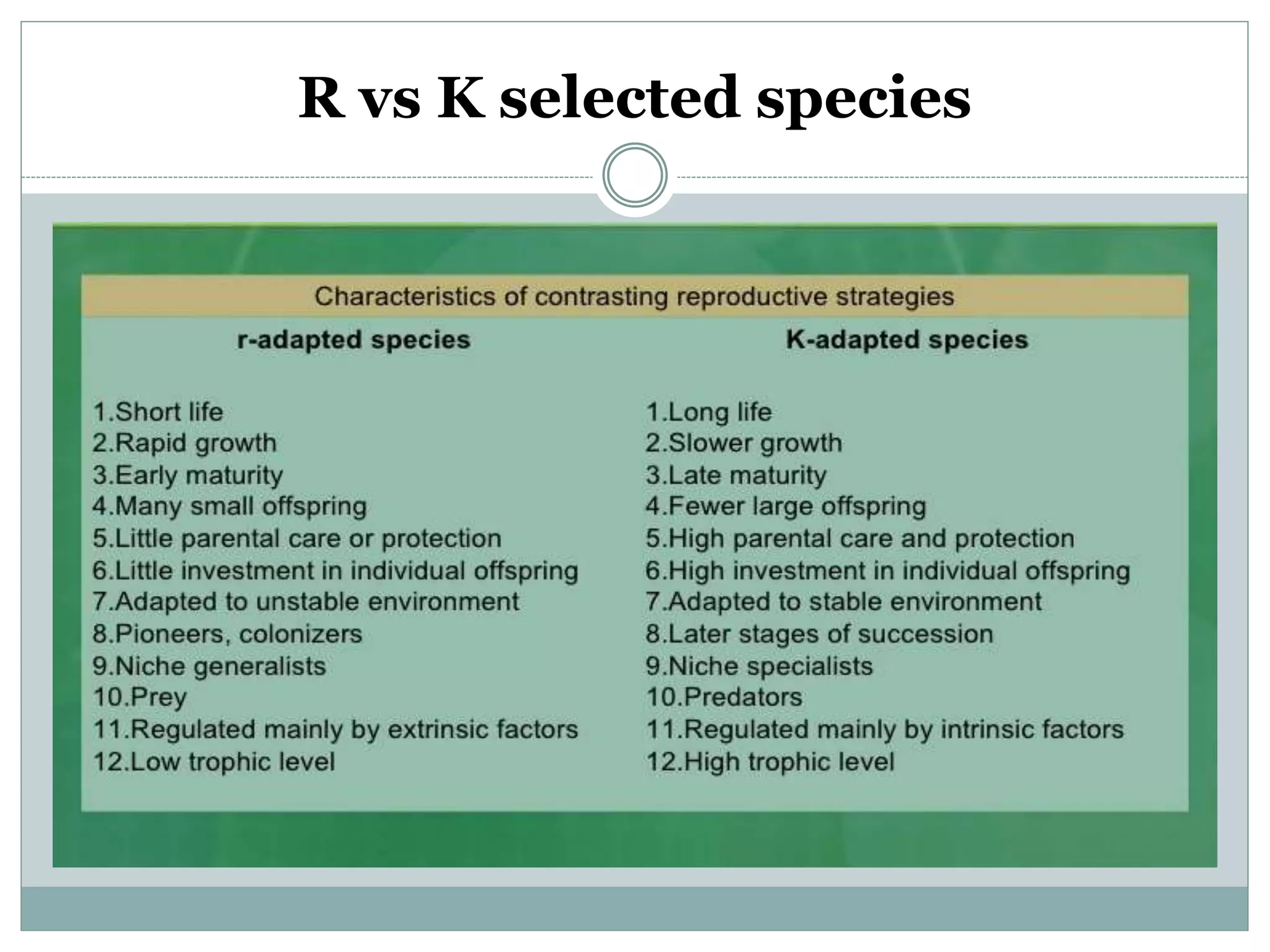 R AND K SELECTED SPECIES powerpoint presentation | PPTX