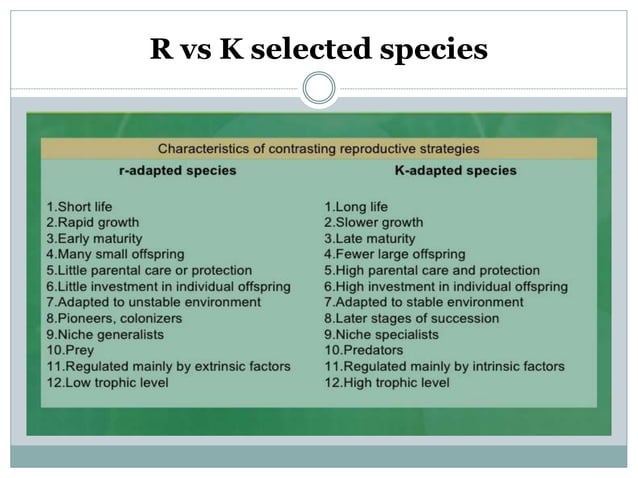 R AND K SELECTED SPECIES powerpoint presentation | PPTX