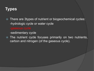 nutrient cycles powerpoint presentation | PPTX