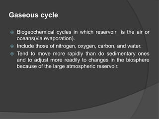 nutrient cycles powerpoint presentation | PPTX