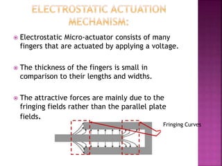 Actuation in mems | PPTX