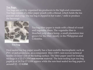 Packtech in Textile | PPTX