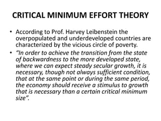 Contemporary Theories Of Entrepreneurship (Prof.Harvey Leibenstein ) | PPTX