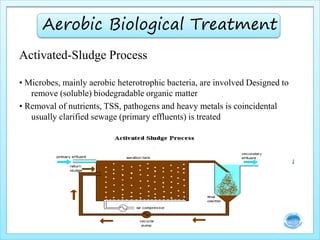 BIOLOGICAL TREATMENT OF SEWAGE AND INDUSTRIA WASTE | PPTX