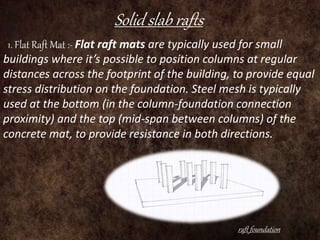 Raft Foundation b.arch 8th sem | PPTX | Canoeing and Kayaking | Extreme ...