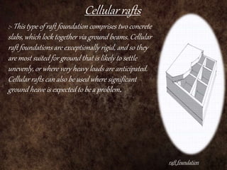 Raft Foundation b.arch 8th sem | PPTX | Canoeing and Kayaking | Extreme ...