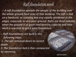 Raft Foundation b.arch 8th sem | PPTX | Canoeing and Kayaking | Extreme ...
