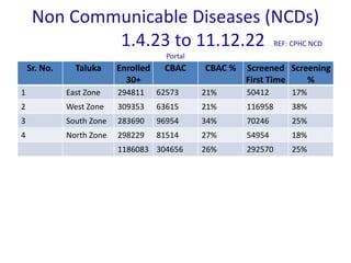 New Microsoft Office PowerPoint Presentation (2).pptx