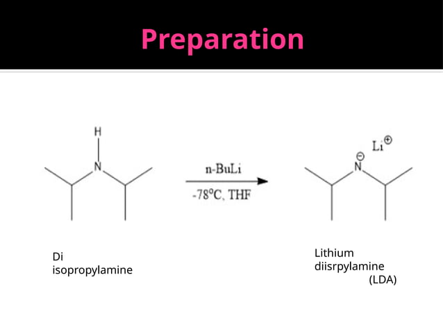 Presentation on LDA (LITHIUM DI ISOPROPYL AMINE | PPTX