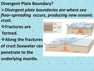 Ore mineralization at divergent plate boundary | PPT
