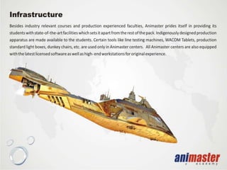 Animaster Academy is one of the top colleges to study animation ...