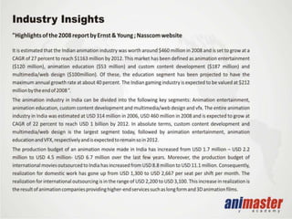 Animaster Academy is one of the top colleges to study animation ...