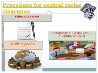 export import procedure and documentation | PPTX