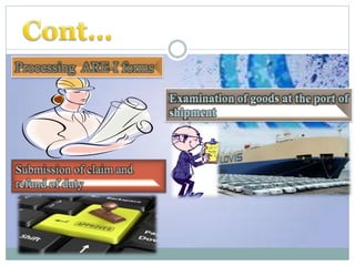 export import procedure and documentation | PPTX