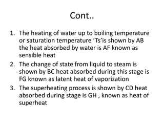 Formation and properties of steam | PPTX