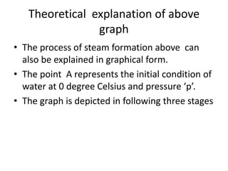 Formation and properties of steam | PPTX