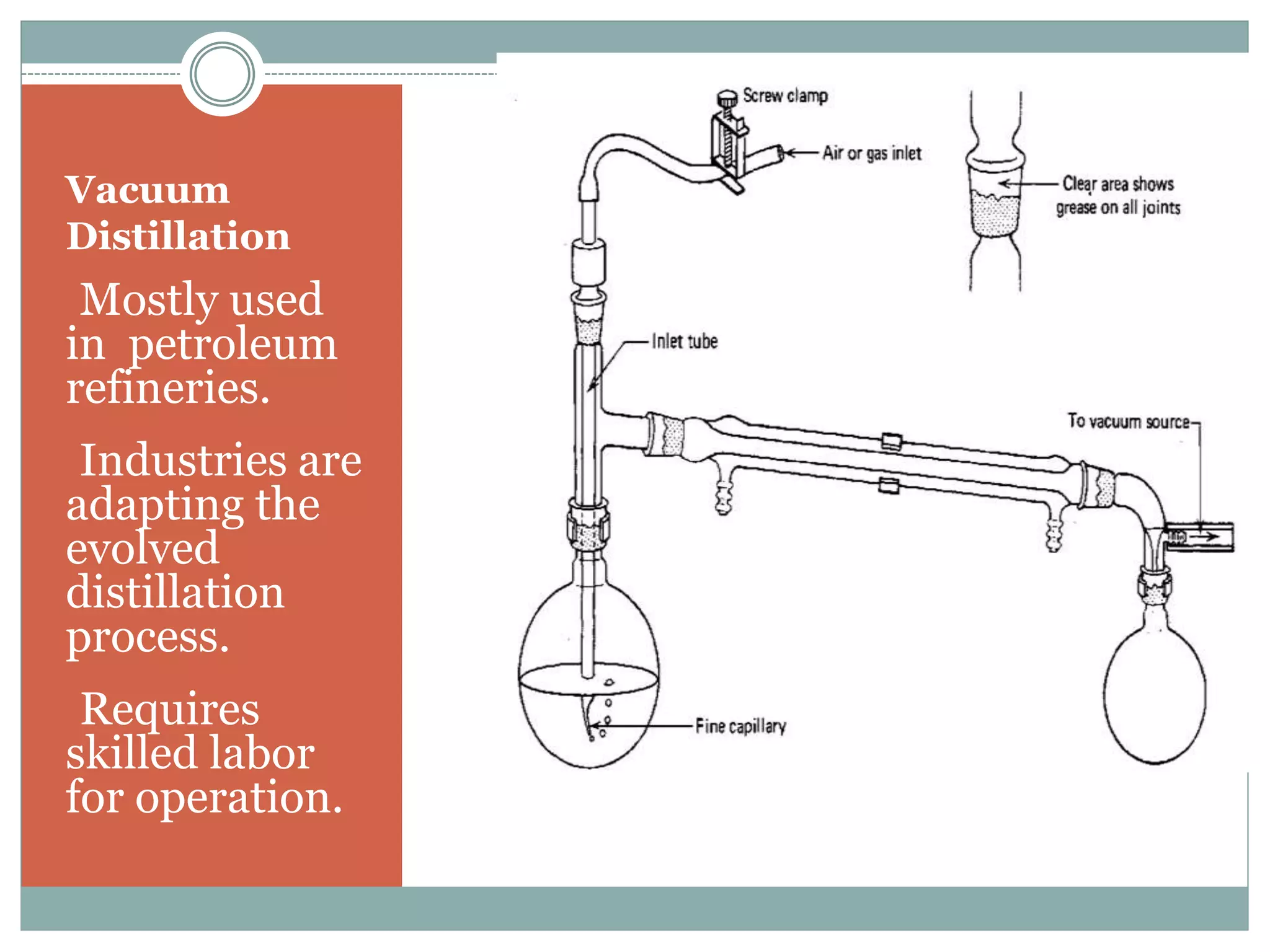 Application steam distillation in spice oil extraction | PPTX