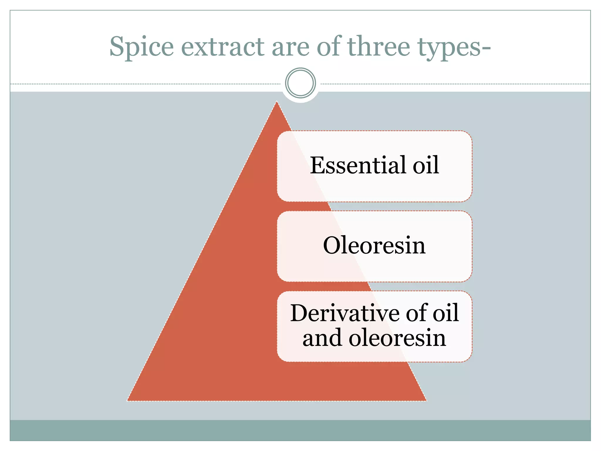 Application steam distillation in spice oil extraction | PPTX