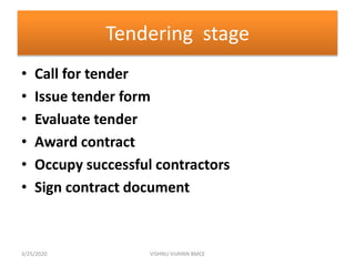 BIDDING-TENDER-CONTRACT | PPTX