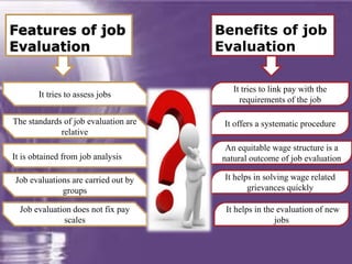 method engineering,work simplification, job design, job simplification ...