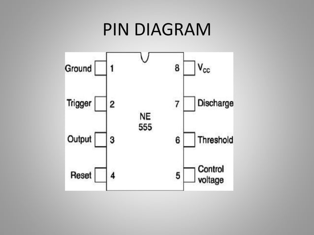 Speed Control Of Dc Motor Using Pulse Width Modulation Technique Pptx Computer Networking