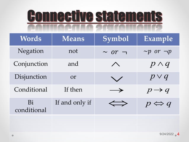 Logical Statement.pptx
