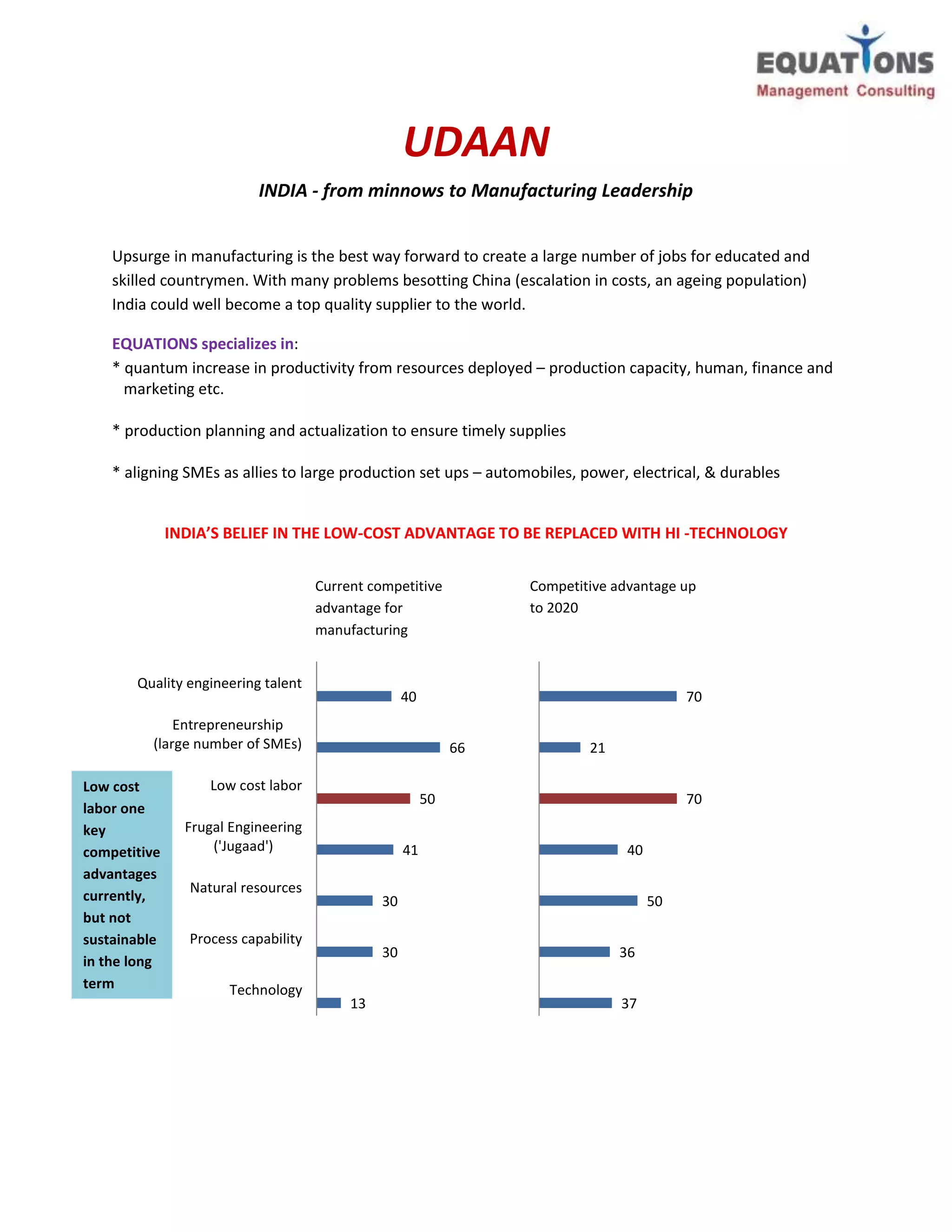 UDAAN | DOCX