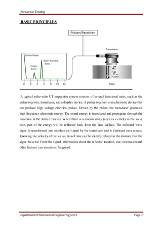 ULTRASONIC TESTING REPORT | DOCX