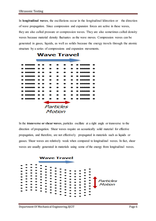 ULTRASONIC TESTING REPORT | DOCX | Physics | Science