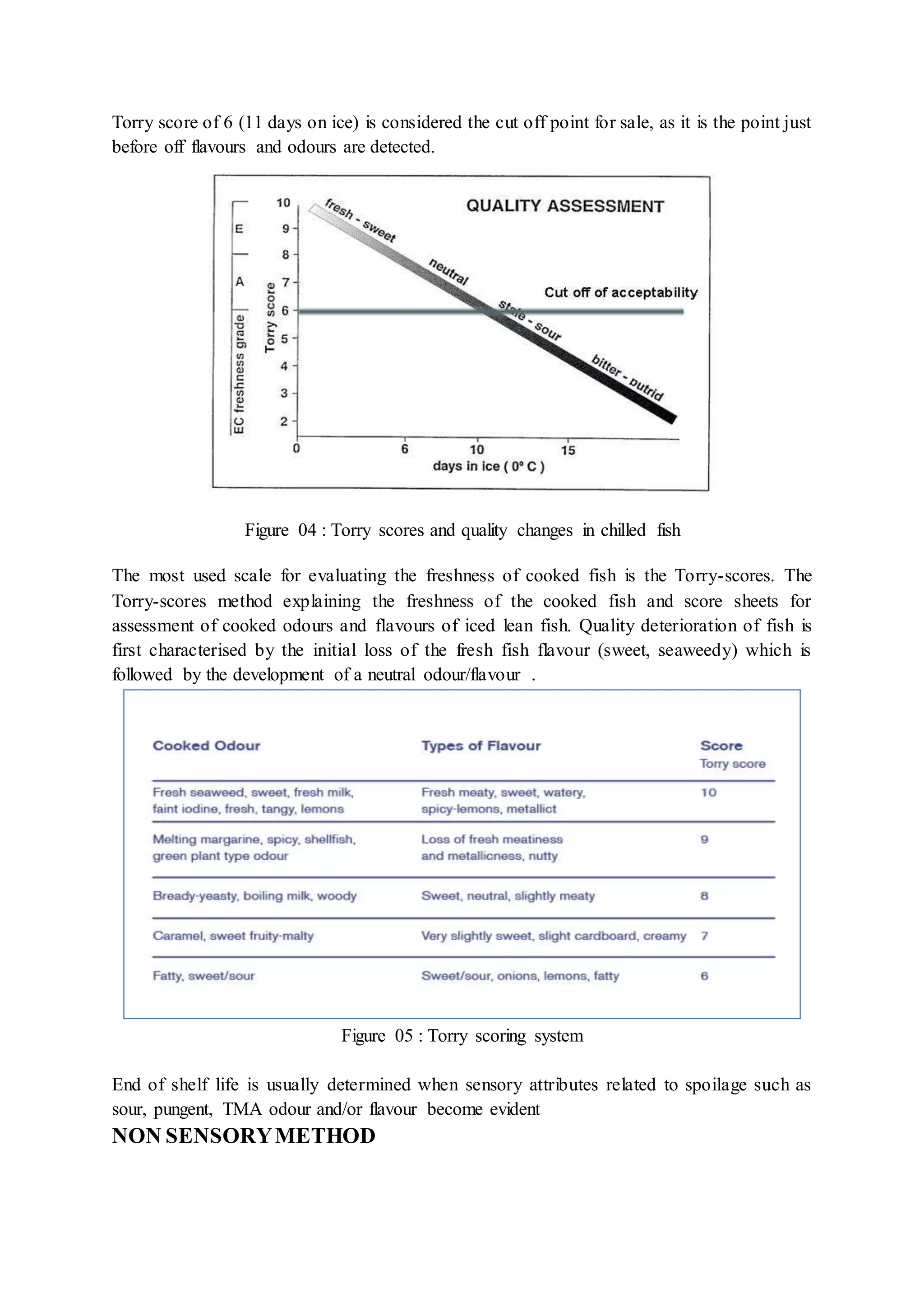 METHODS OF QUALITY ASSESSMENT OF FISH | DOCX