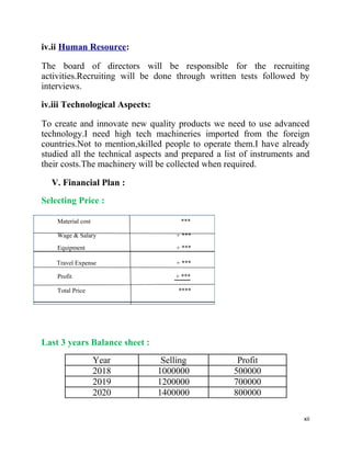 Marketing Plan Of new Product | PDF