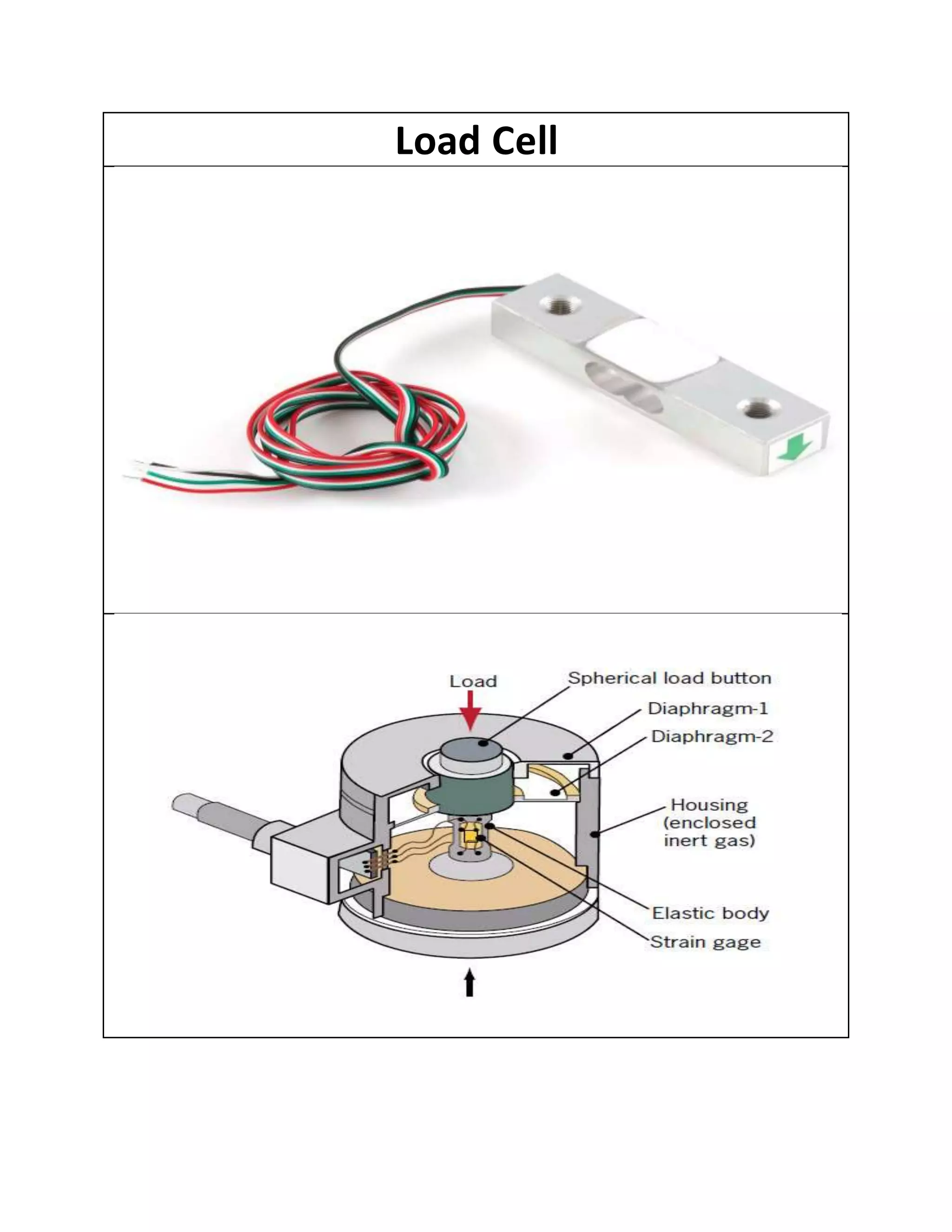 Monolithic and hybrid Integrated Circuits • Transducers, Displacement ...