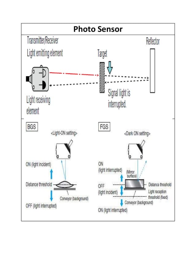 Monolithic and hybrid Integrated Circuits • Transducers, Displacement, Velocity and Force ...