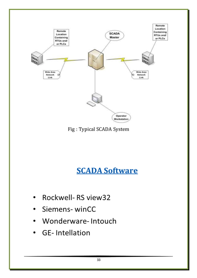Training Report on PLC SCADA and AUTOMATION | DOCX