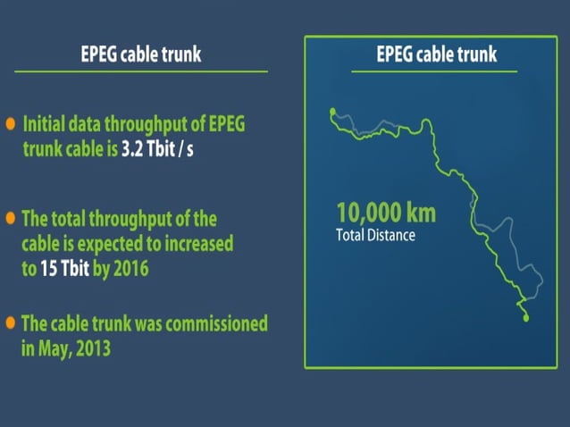 EPEG regional trunk cable commissioned | PPT
