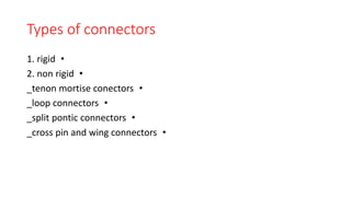 different designs of dental bridges | PPTX