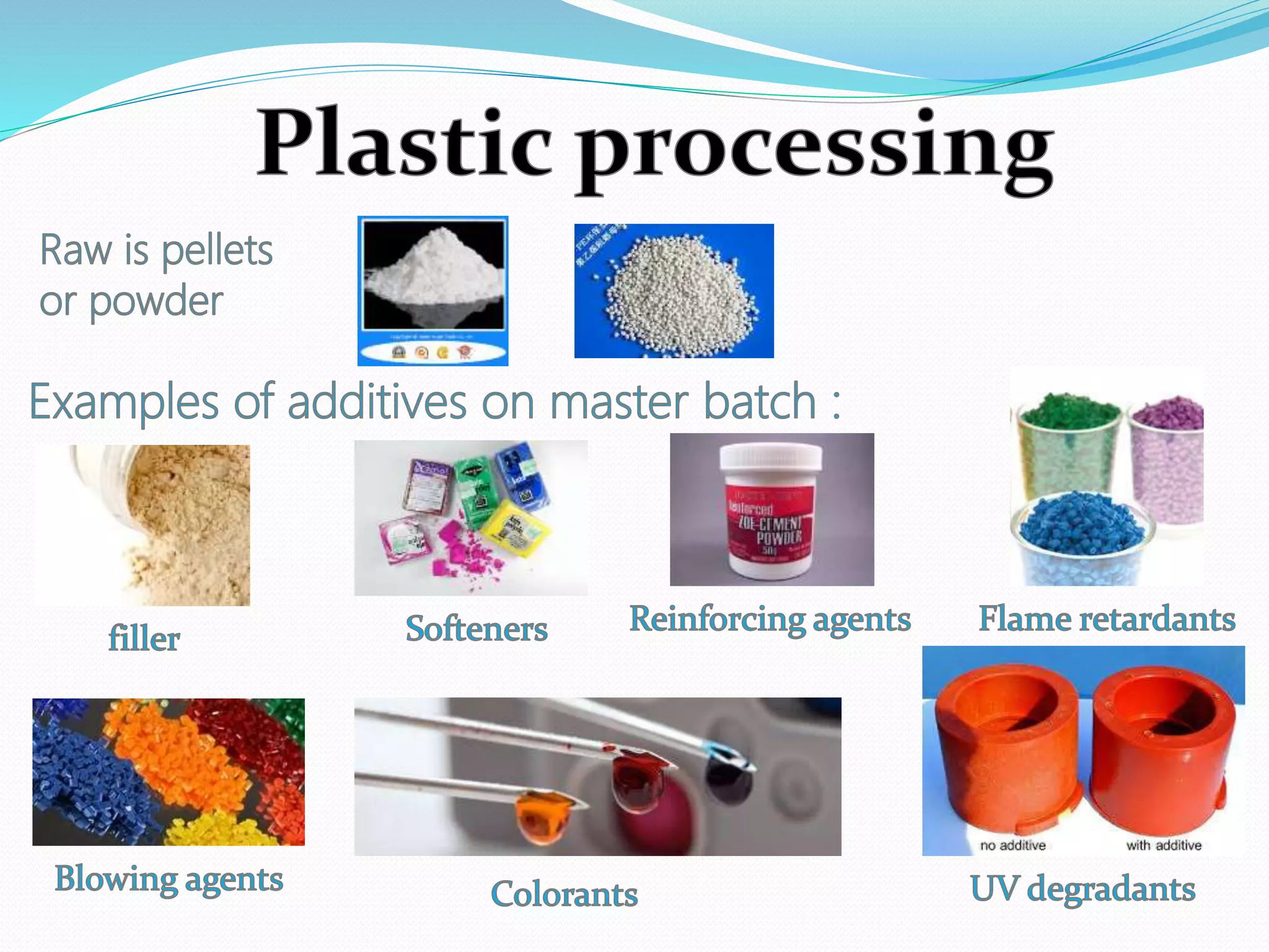 polymers and plastics field | PPTX